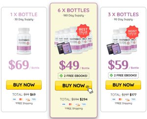 Neotonics Reviews | Treating Skin And Gut Issues