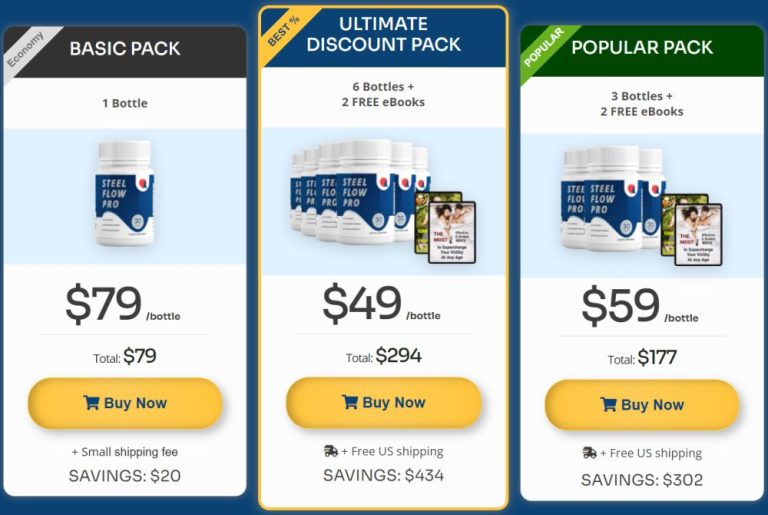 Steel Flow Pro Reviews | A Strong, Robust & Healthy Prostate